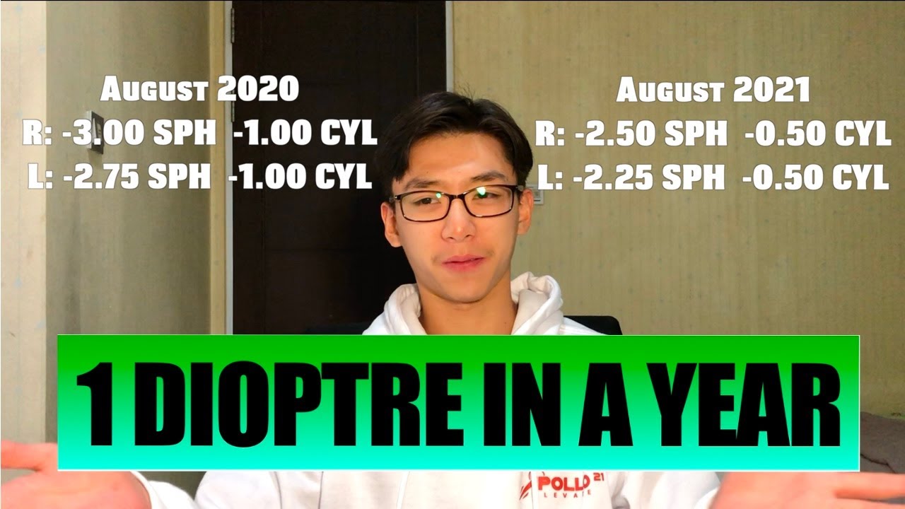 1 YEAR VISION IMPROVEMENT | Endmyopia - YouTube