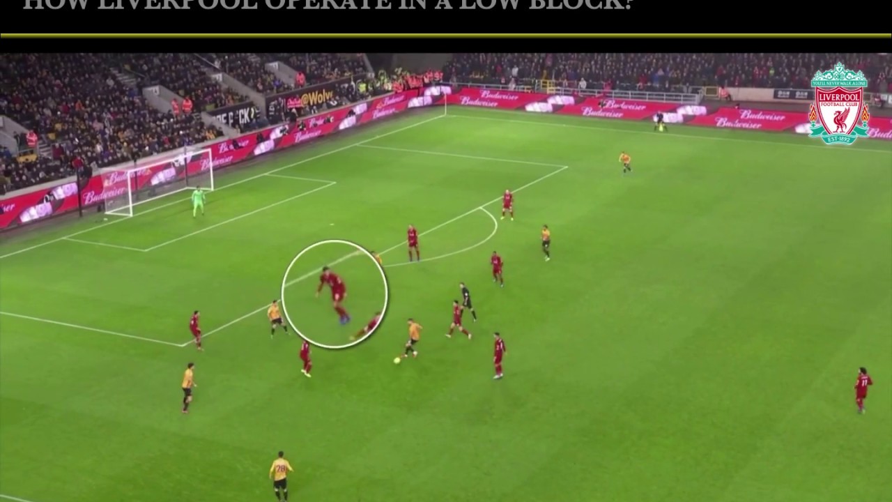 LIVERPOOL OPERATING IN A LOW BLOCK - HOW #2 - YouTube