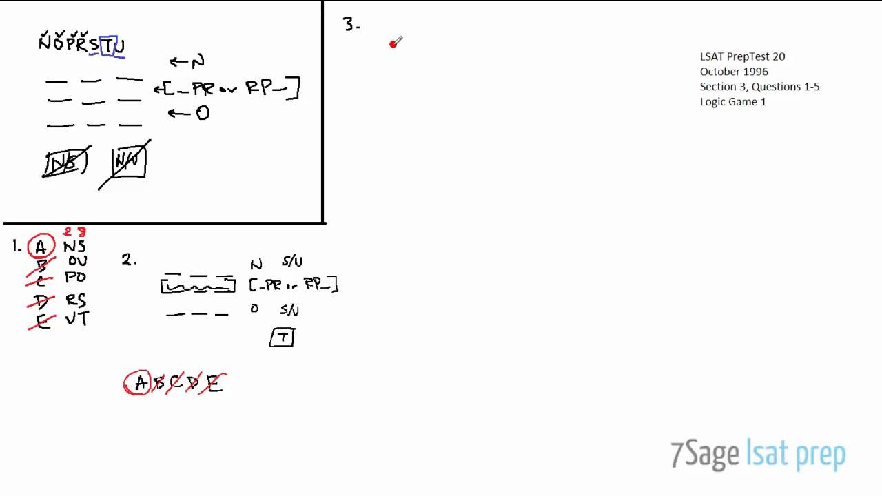 LSAT PrepTest 20 Logic Game 1 Full Tutorial (Questions 1-5) - YouTube