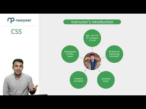 Current Affairs Crash Course Syllabus Analysis | CSS Crash Course by ...