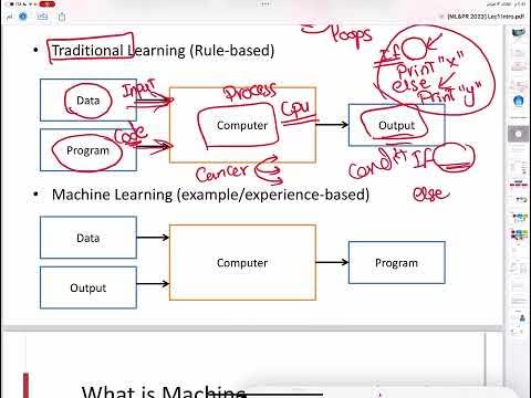 Lecture 1 part one - YouTube