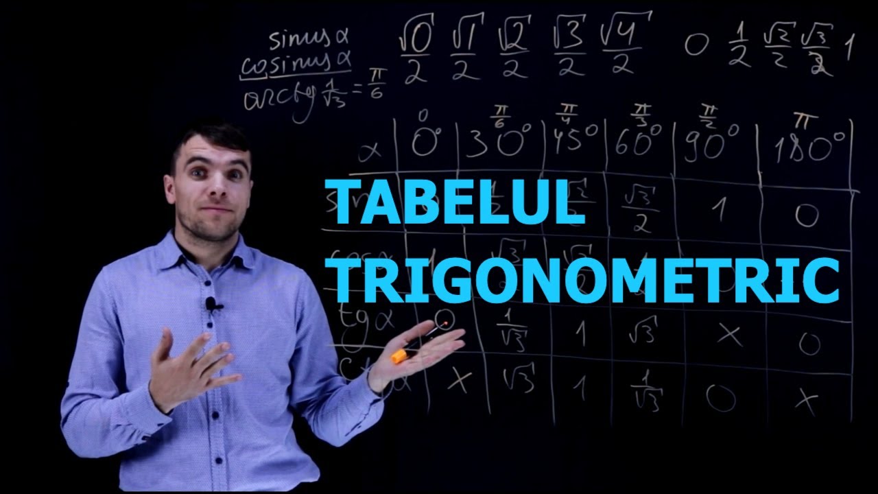 Tabelul Trigonometric Explicat Foarte Simplu | Examen Moldova - YouTube