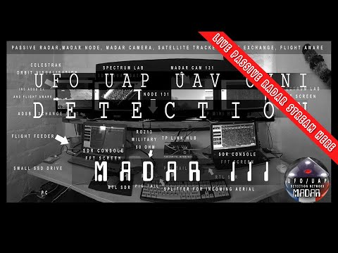 Passive Radar Live from MADAR III Network UAP OVNI - YouTube