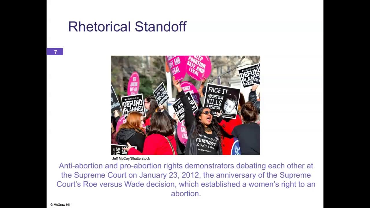 Chapter 6 - Recognizing, Analyzing, And Constructing Arguments - YouTube