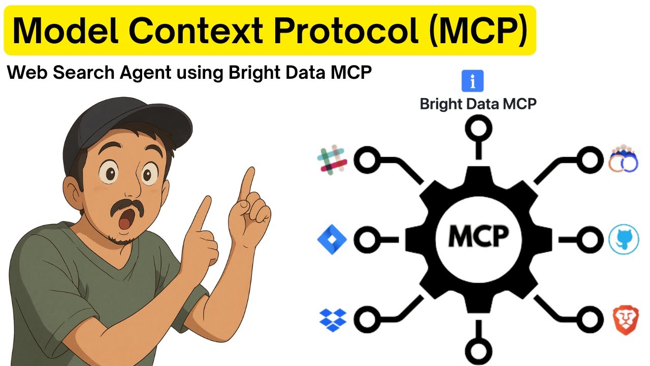 Model Context Protocol (MCP): Web Search Agent using Google ADK and Bright Data MCP - YouTube