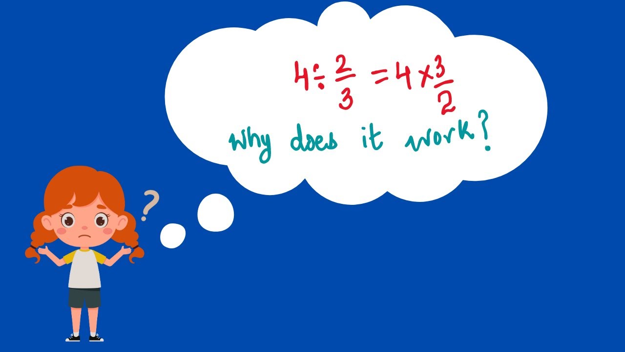 Visualize Division of Fractions Part 2 - YouTube