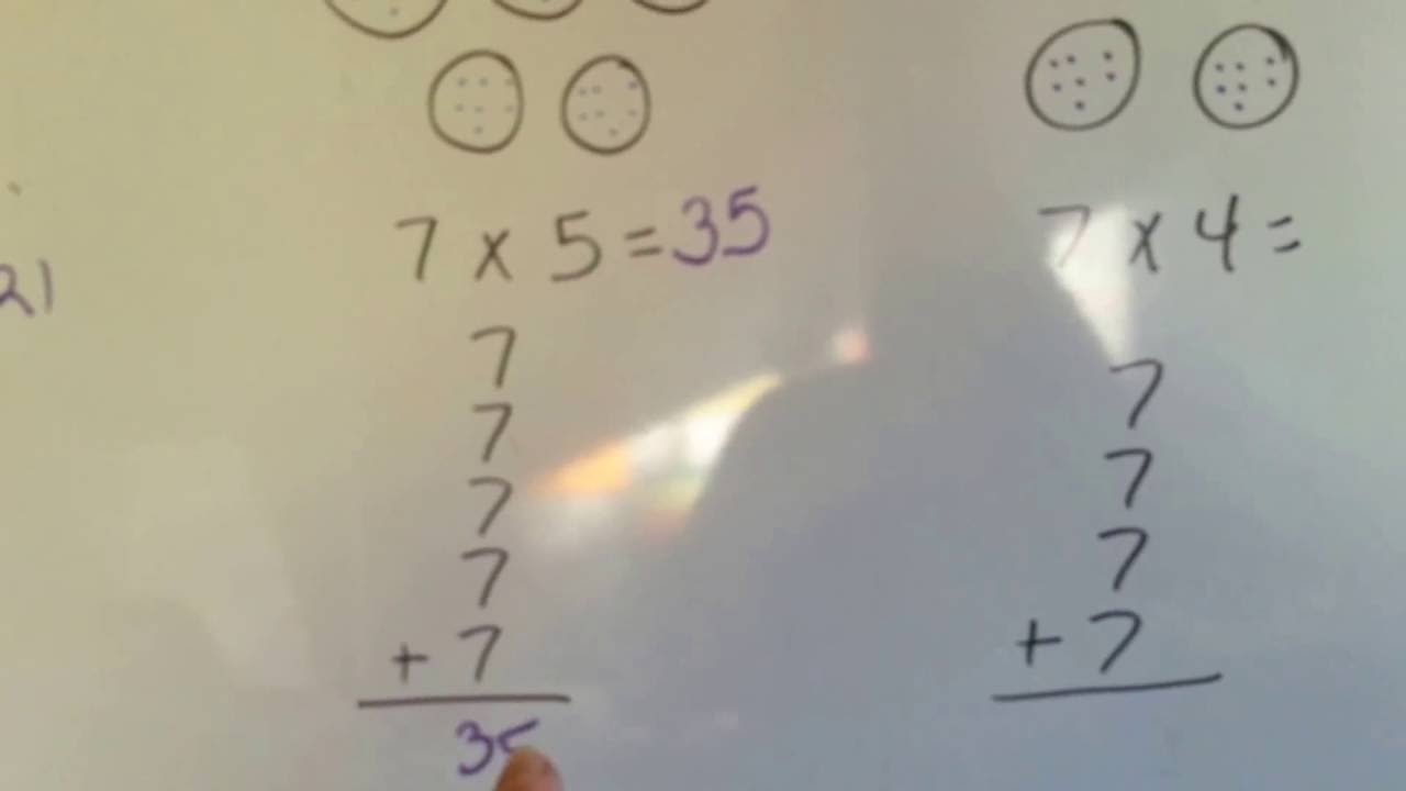 Grade 3 Math #4.5, Multiply by 7 - YouTube