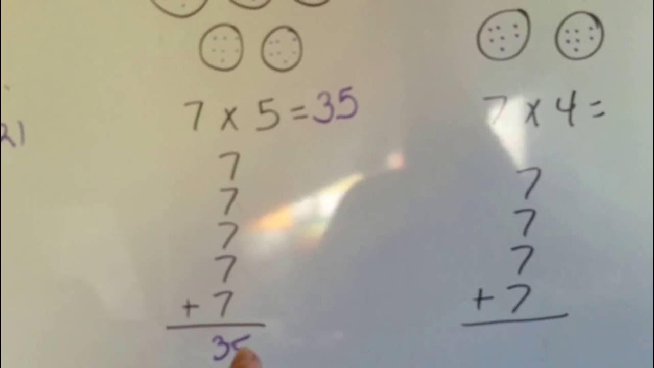 Grade 3 Math #4.5, Multiply by 7 - YouTube
