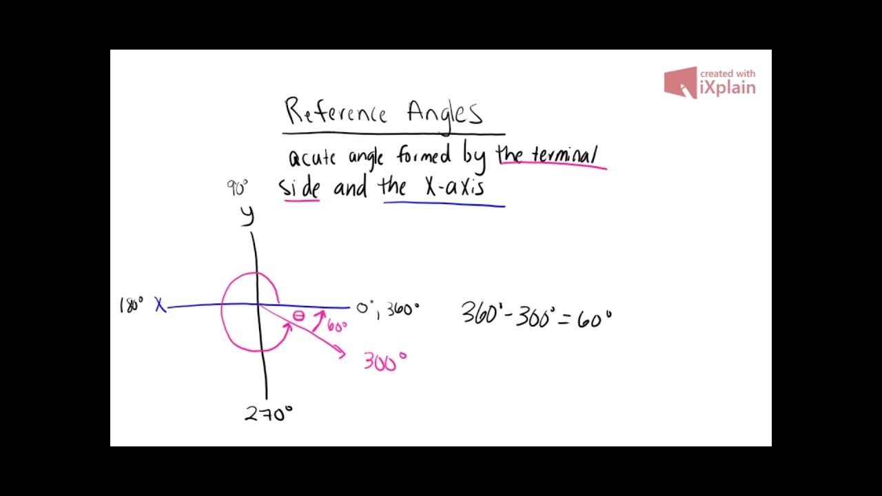 Finding Reference Angles Degrees And Radians YouTube finding-reference-angles-degrees-and-radians-youtube