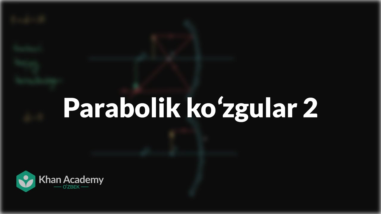 Parabolik koʻzgular 2 | Geometrik optika | Fizika - YouTube