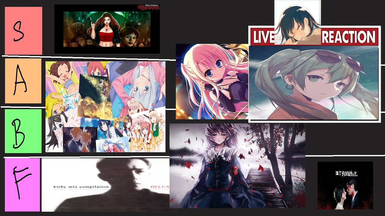 ranking every songs compilation in osu - YouTube