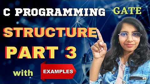 C Language Programming - YouTube