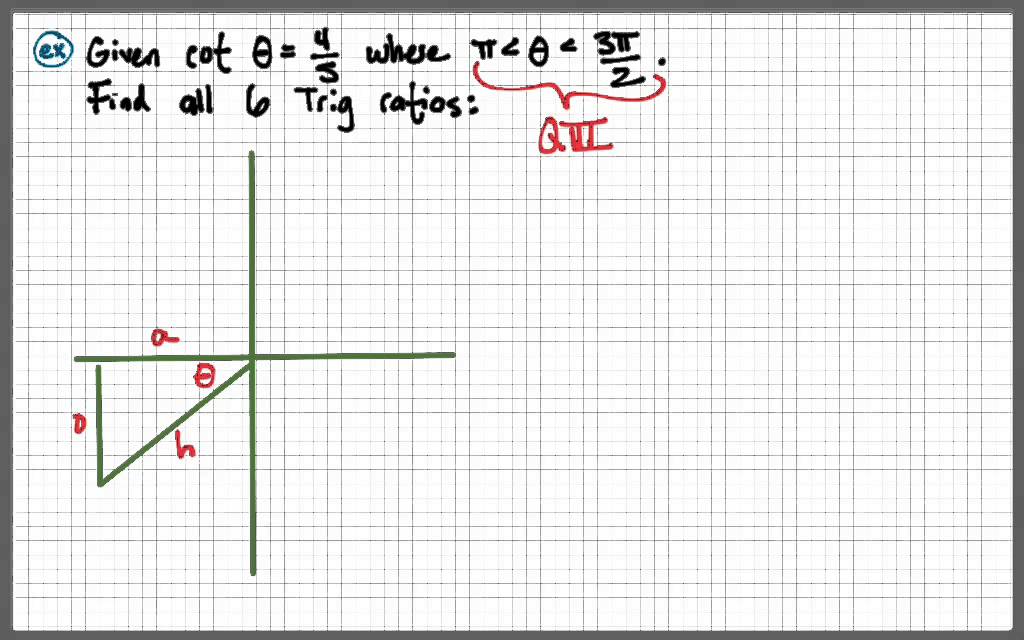 4 2 1 Reciprocal Trig Functions YouTube 4-2-1-reciprocal-trig-functions-youtube