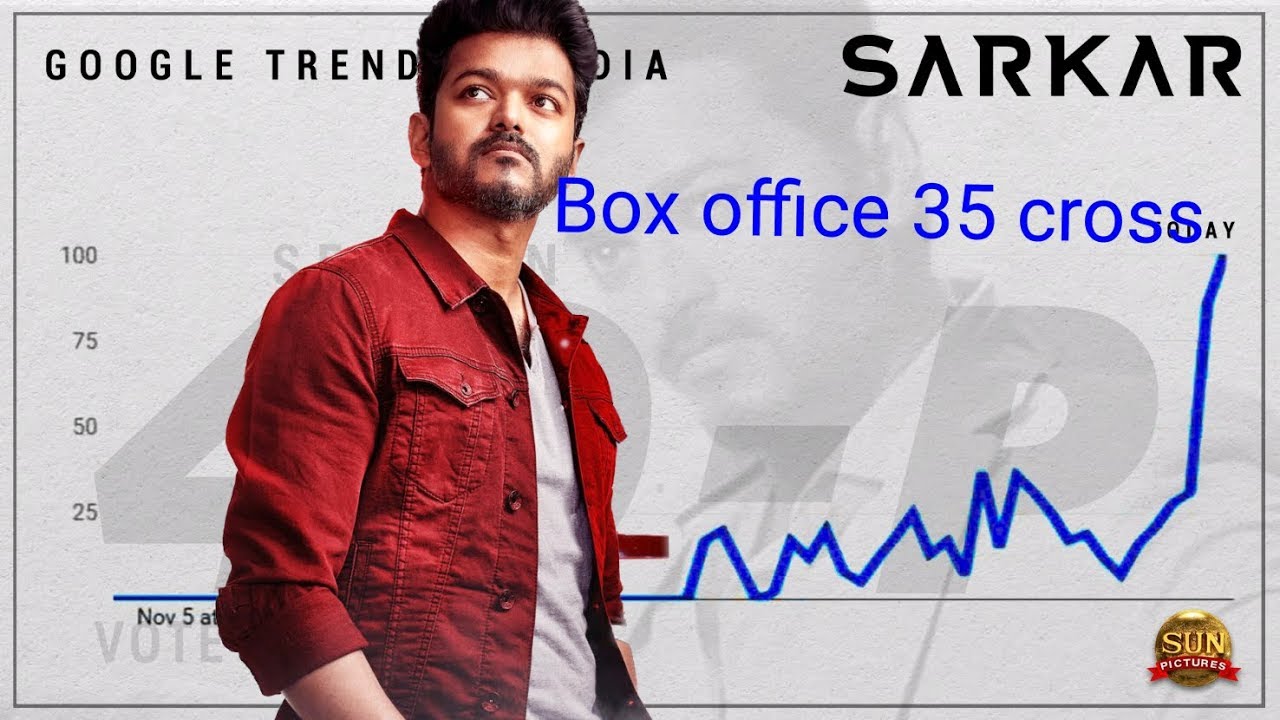 Sarkar movie box office collection world🌏 wide 35 cross collection in ...