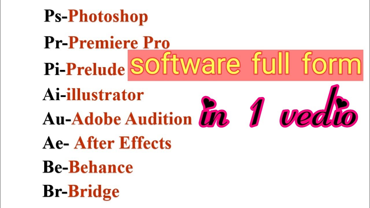 Software Full Form Computer Software Full Form In One Video YouTube Software Full Form Computer Software Full Form In One Video YouTube