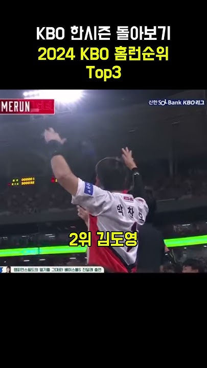 2024 KBO 홈런 순위(Top3) - YouTube