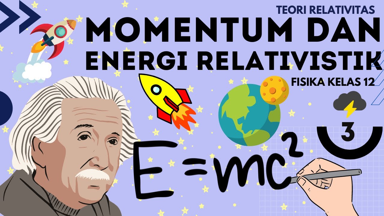 Relativitas Khusus Fisika Kelas 12 : Momentum dan Energi Relativistik ...