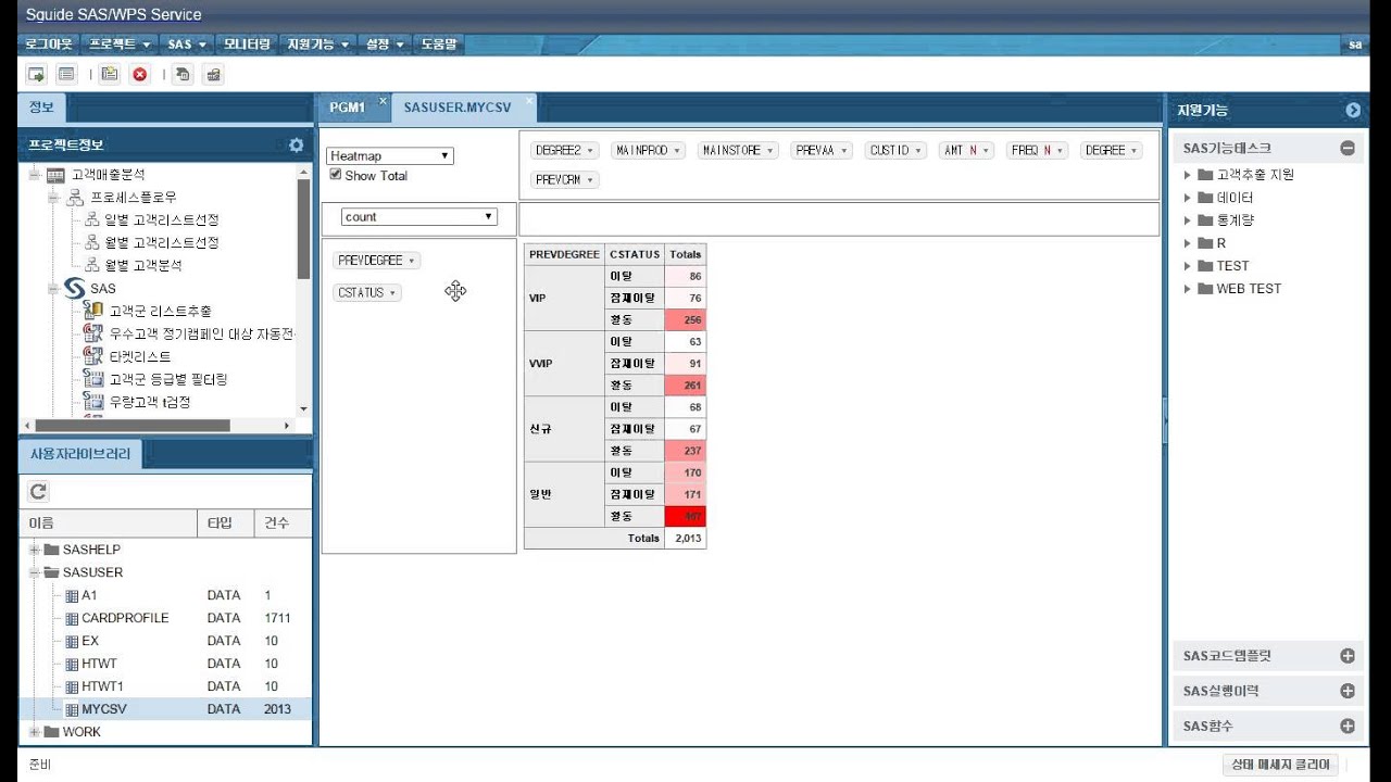 New SAS IDE supporting a Web Pivoting. - YouTube