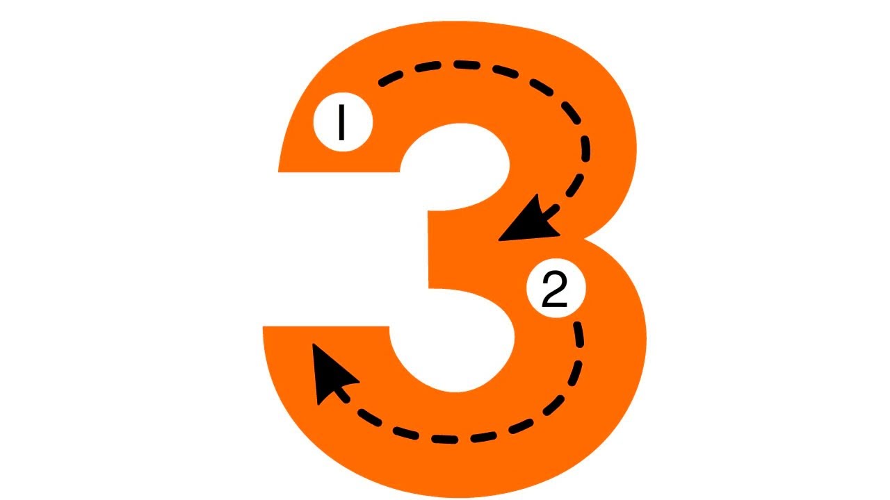 Numbers: 3-4 - Nursery I Play I Activity I Animated | Poems | Stories ...