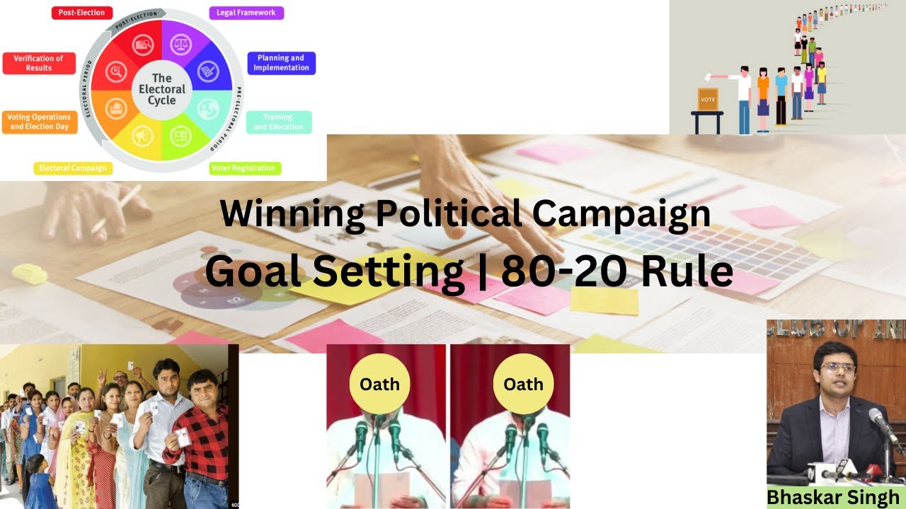 How To Win Election| Goal Setting in Election Campaign - Step by Step ...