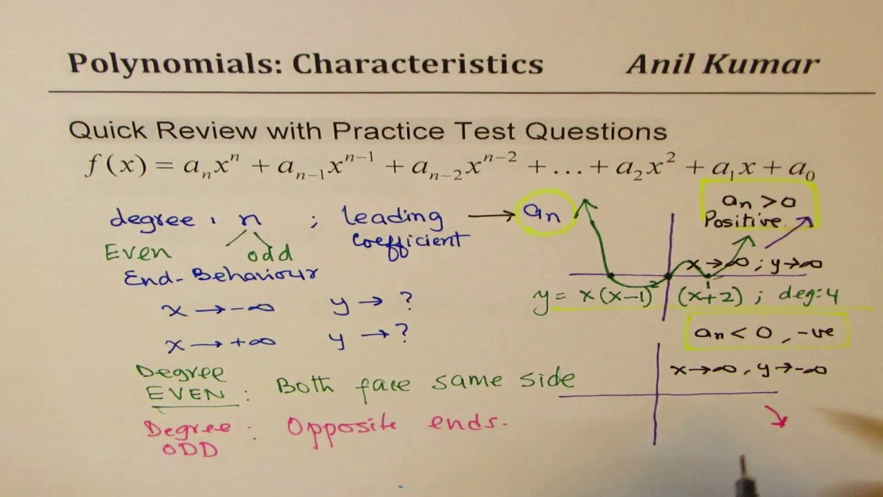 Review Polynomial Characteristics With Test Papers Mhf4u Youtube