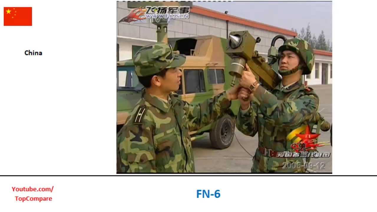 Chiron versus FN-6, Manportable surface to air missiles specifications ...