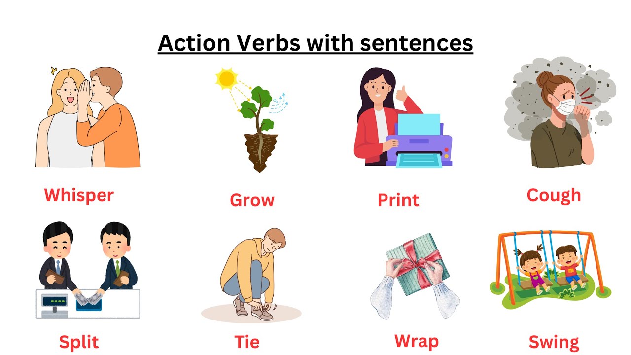 Action Verbs in English with sentences | Action Verbs for Daily Use ...
