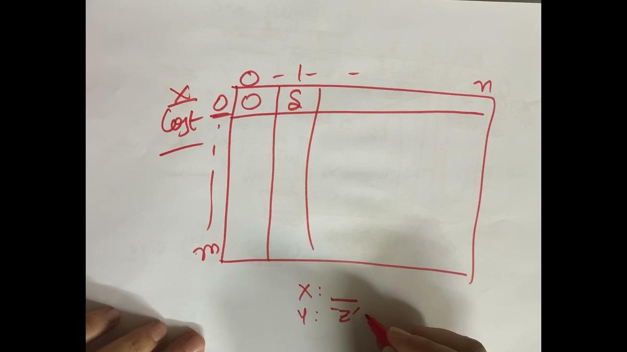 ADSA Sequence Alignment using Dynamic Programming + Algorithm + Complexity + solved example ...