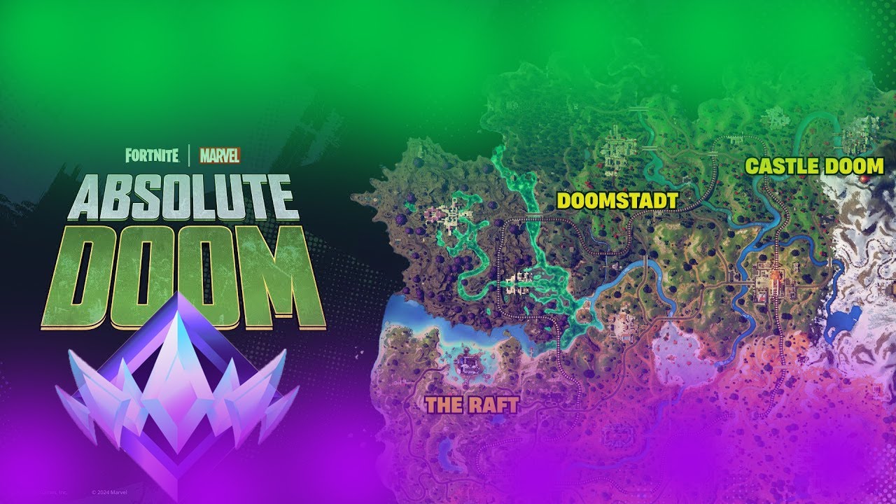 FORTNITE NEW MARVEL UPDATE AND MORE - YouTube