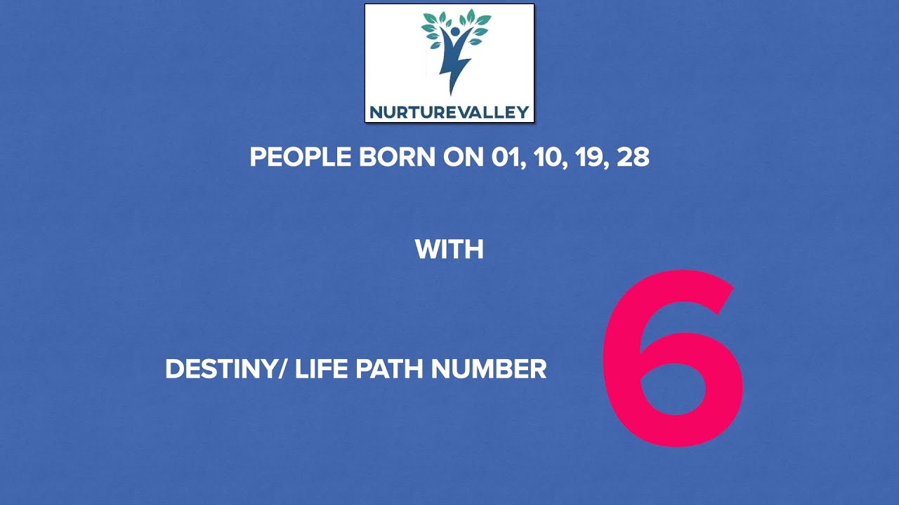 Numerology for Number 1| psychic Number 1|Life path Number 6 |Learn ...