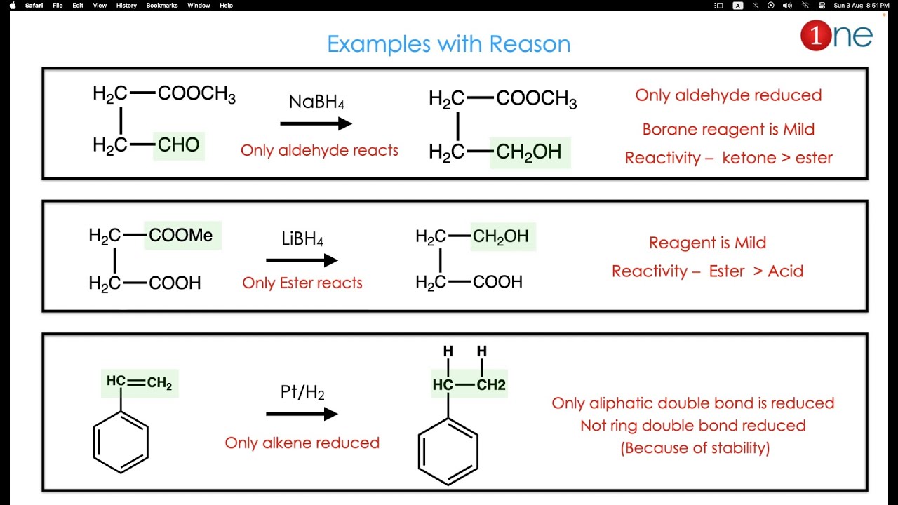 What is Chemoselectivity ? | Which Functional Group Reacts ? | One ...