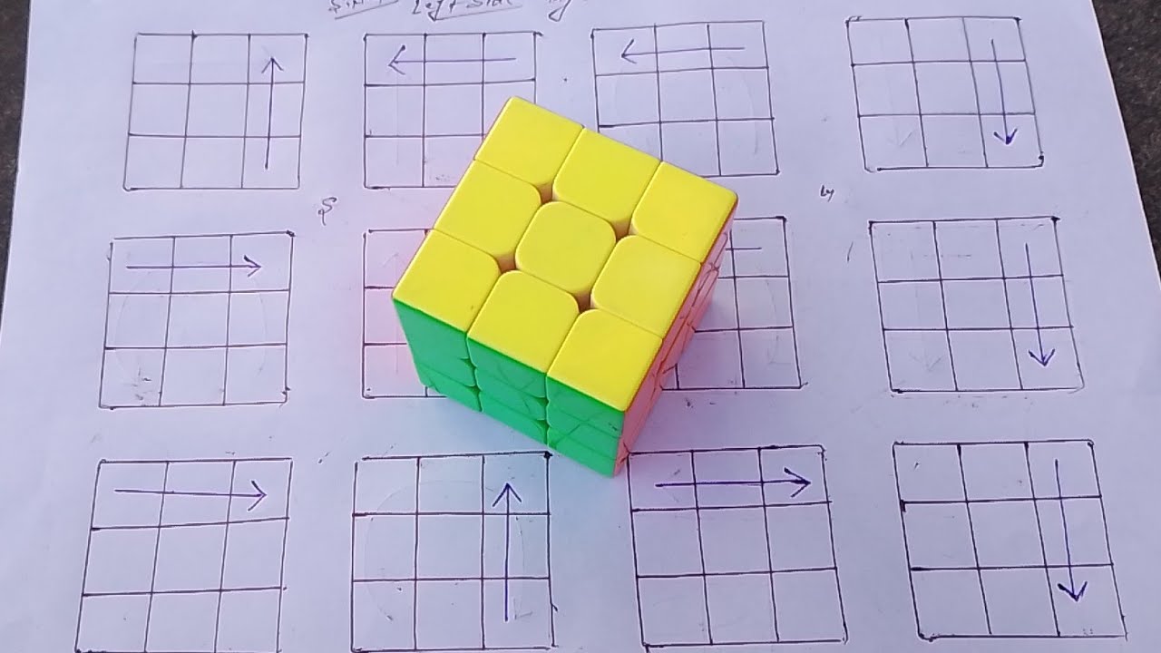 how to solve 3x3 puzzle cube formula #puzzles #solving #sngcuber# ...
