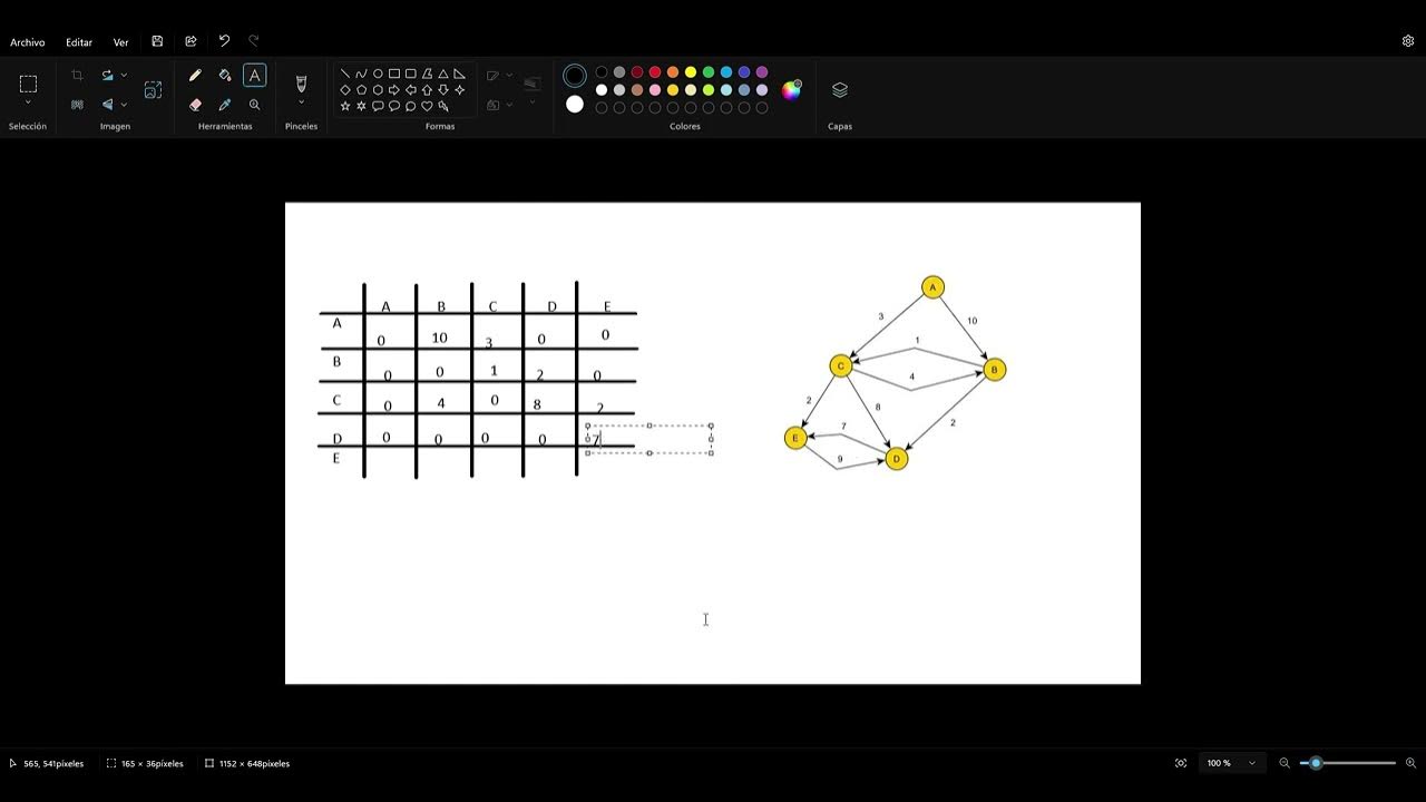 que son los grafos, ejemplo e implementación en java - YouTube