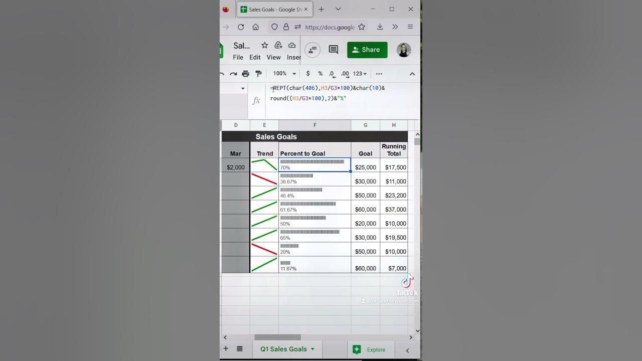 Spreadsheet progress bar in Google Sheets - YouTube