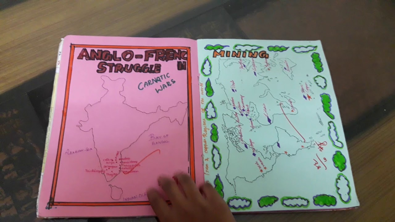 Social project... 8th std - YouTube