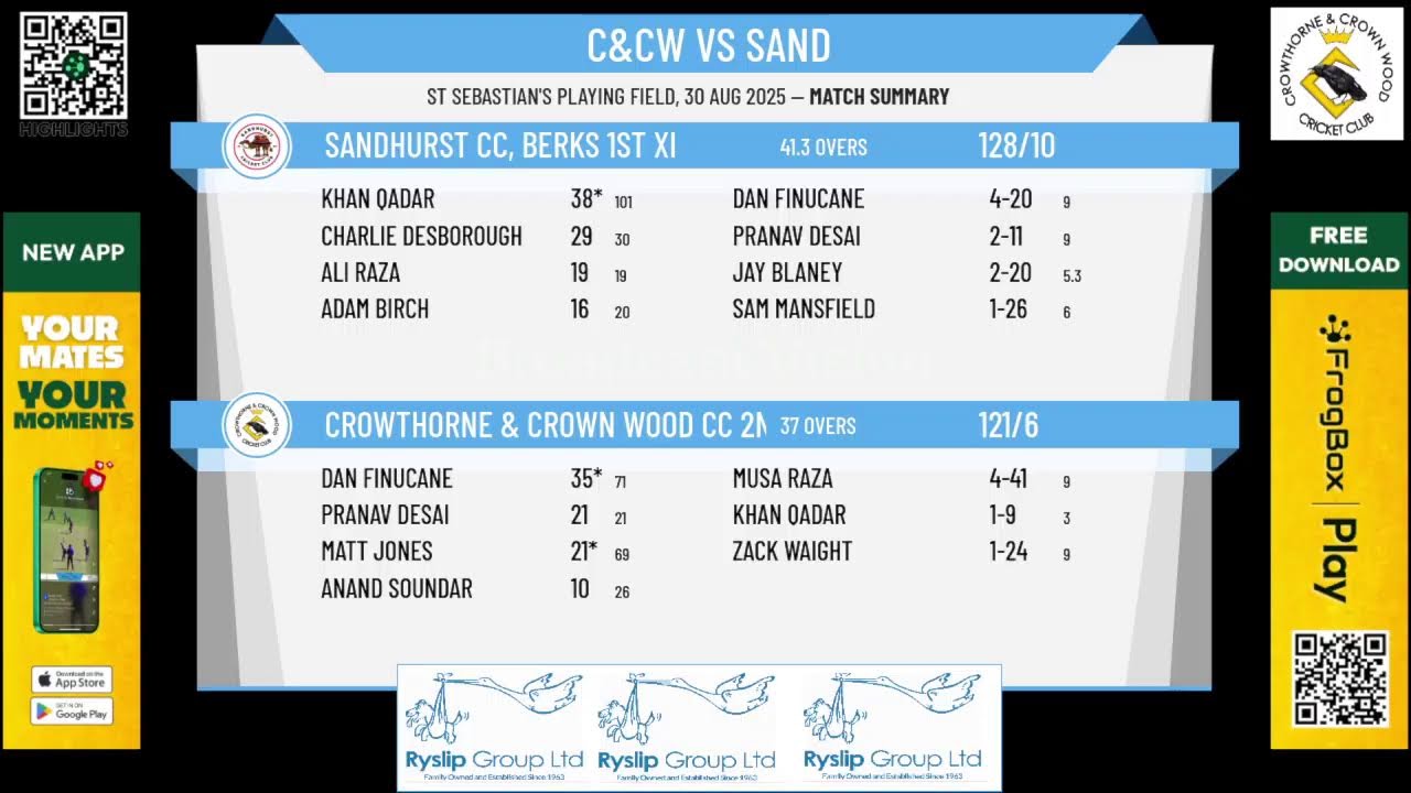 Crowthorne & Crown Wood CC 2nd XI v Sandhurst CC, Berks 1st XI - YouTube