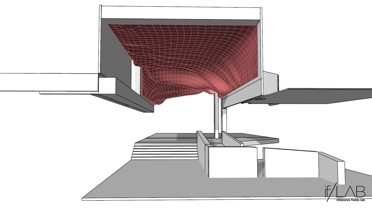 Form Finding: Wind Simulation | Kangaroo and Grasshopper 3D - YouTube