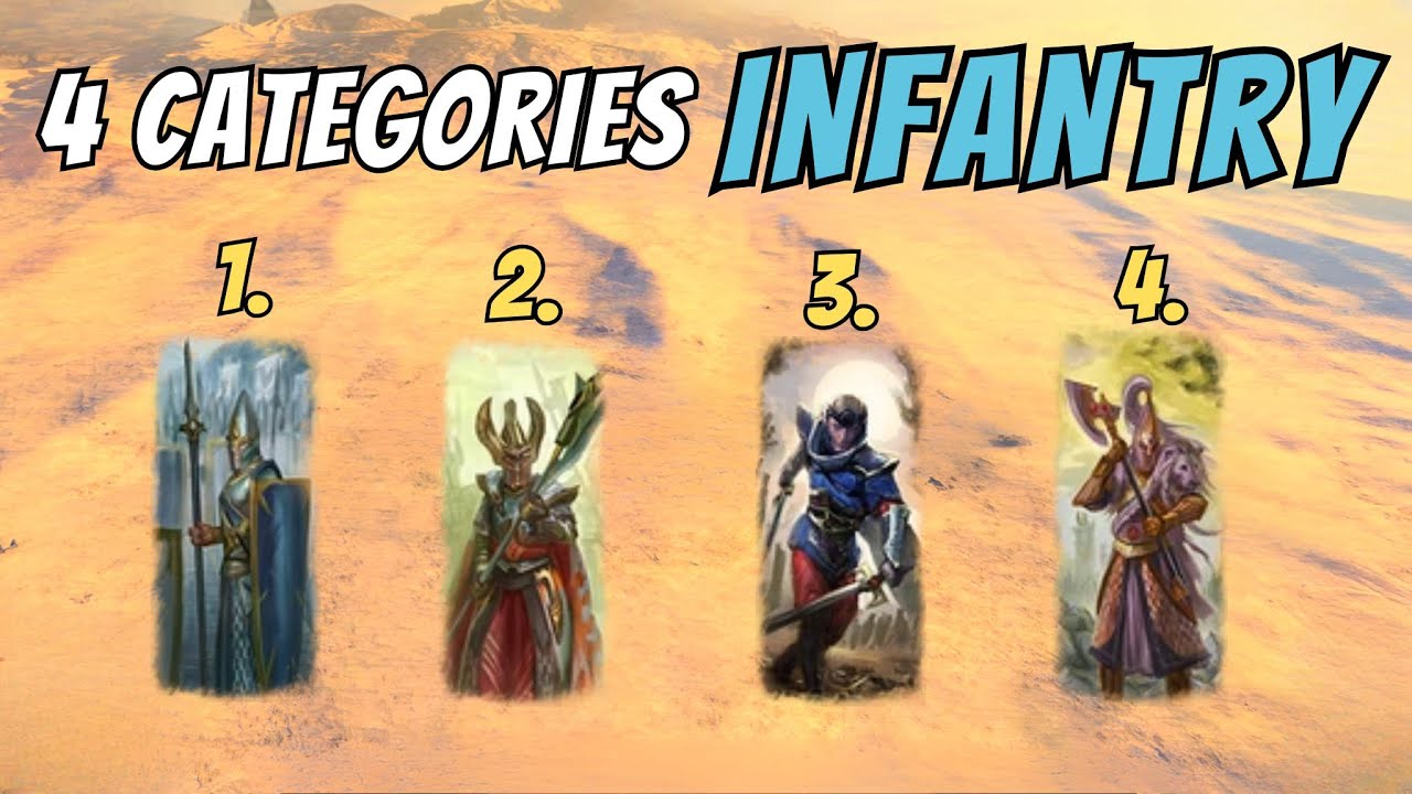 The 4 Categories of Melee Infantry and How to Use Them | Total War ...