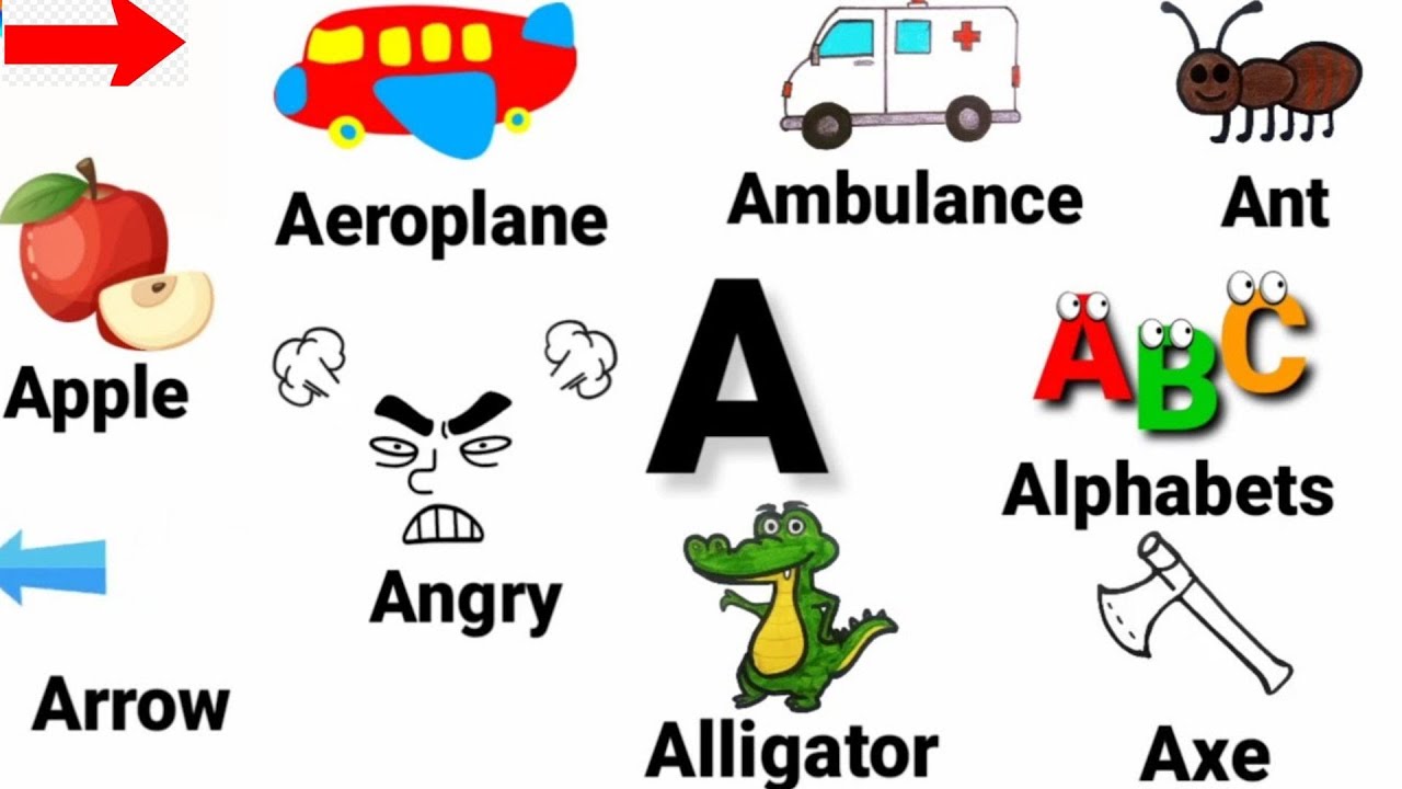 ABC Alphabet Video Chart - Learning The Letters and English Vocabulary ...