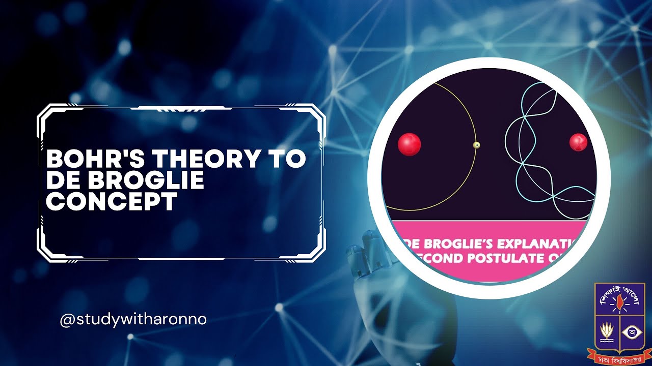 Understanding Bohr's Theory and De Broglie Concept in Quantum Mechanics ...