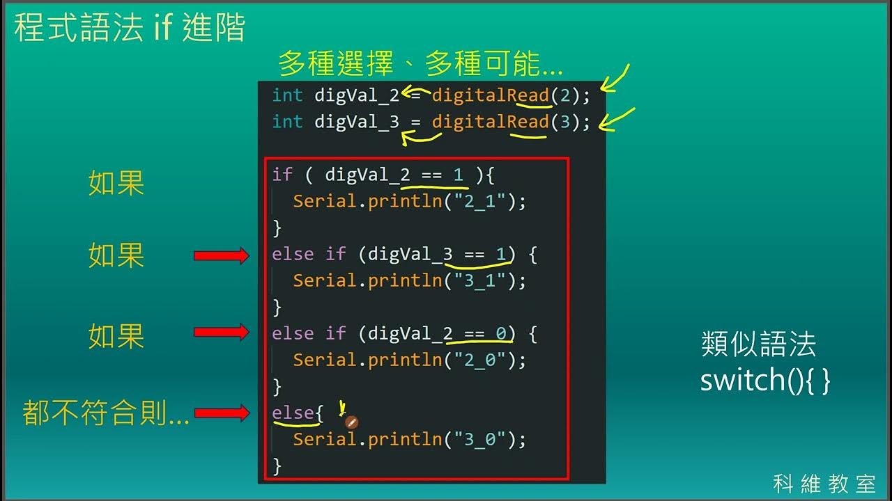 [科維教室] Arduino Class 18 進階 if 語法 - YouTube