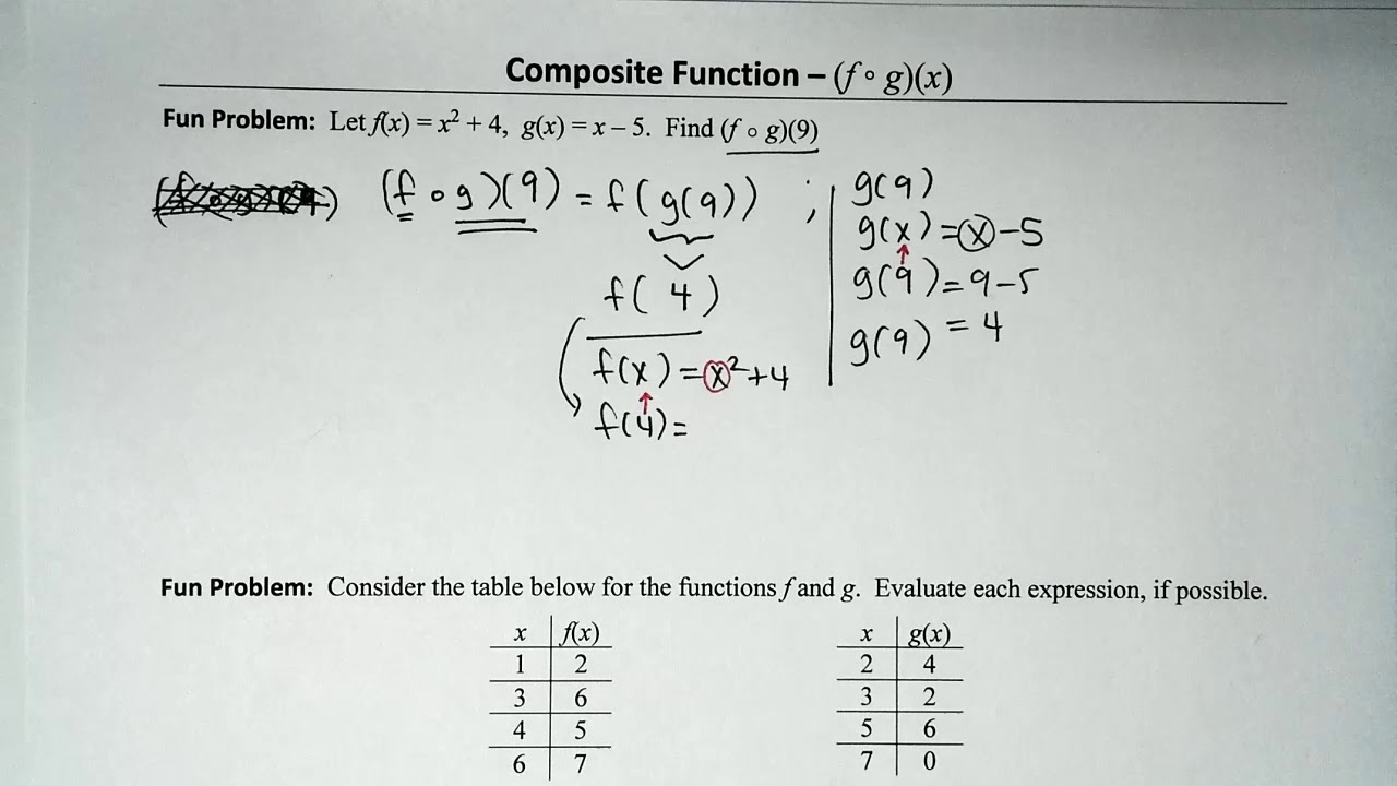 Function Composition F G X F Of G Of X [part 3] Youtube