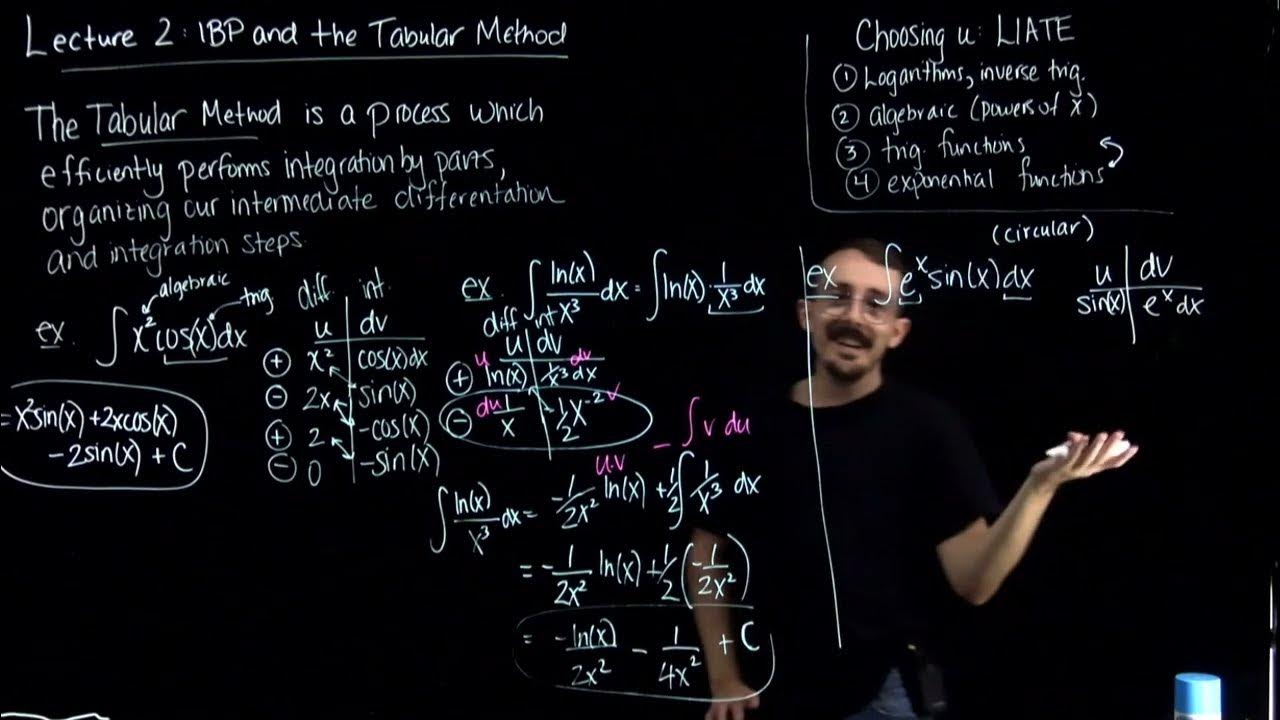 Lecture 2 - The Tabular Method for Integration by Parts - YouTube