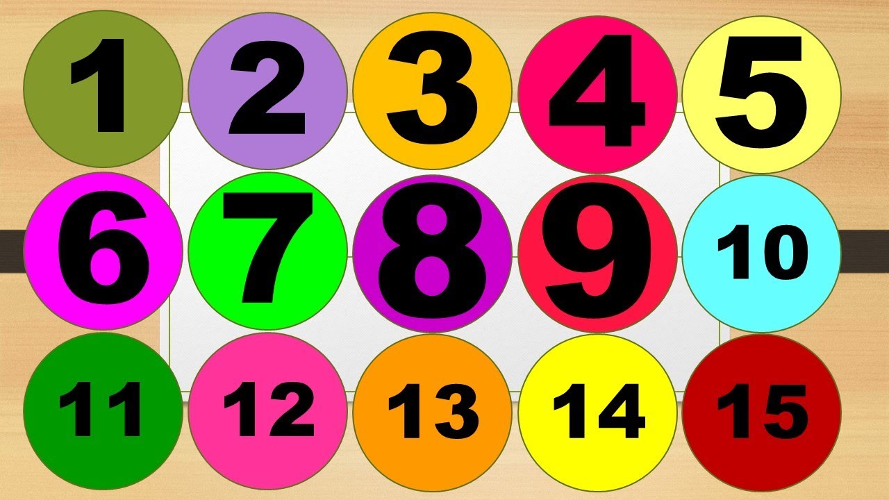 Easy Counting Numbers For Kids-LearnCarefullyKids Channel - YouTube