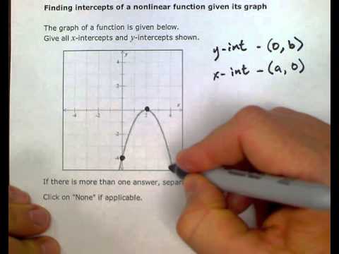 ALEKS: Finding the intercepts of a nonlinear function given its graph ...
