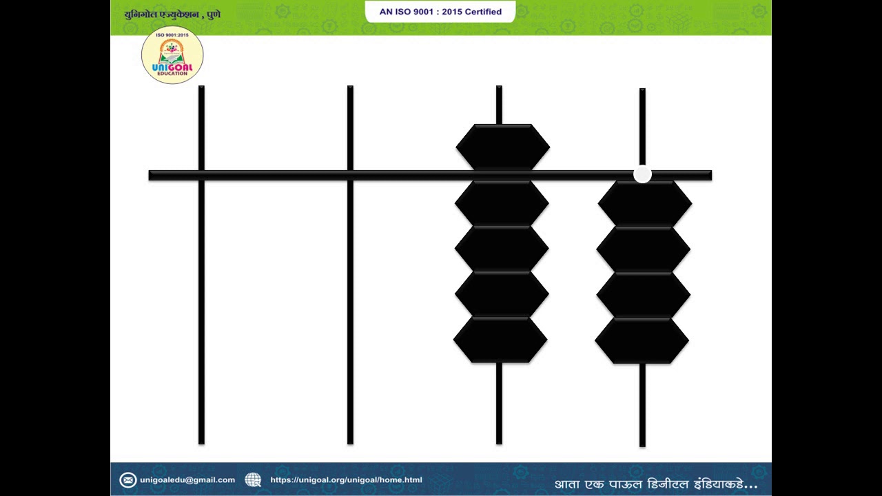 ABACUS FLASH CARD 61 TO 100 NUMBERS - UNIGOAL EDUCATION - YouTube