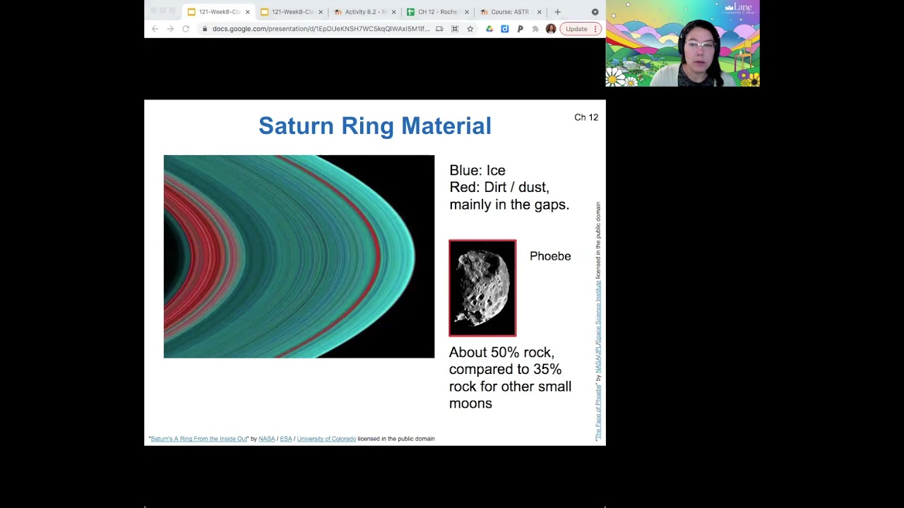 121 8-2-1 Ring Composition and Structure - YouTube