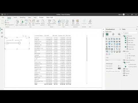 Understanding DAX, Measures, and Aggregation Functions (Sum, Average, Min, Max) - YouTube