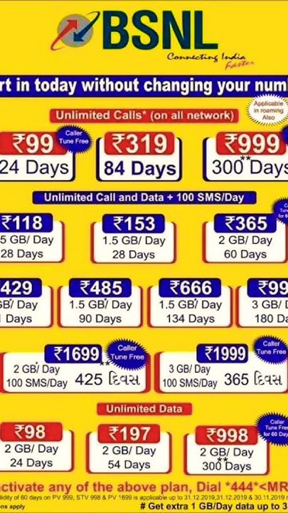 BSNL RECHARGE PLAN - YouTube