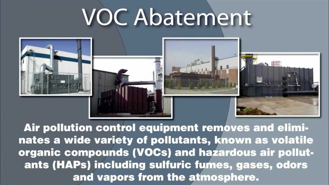 Manufacturers of VOC Abatement Equipment - YouTube